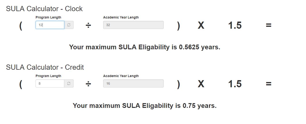 SULA Calculator | Drupal.org